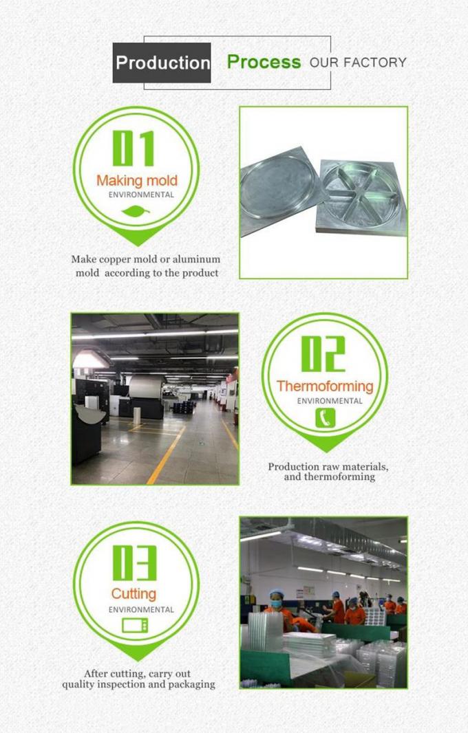 4 Compartments 5L 40%PP Microwavable Food Storage Container